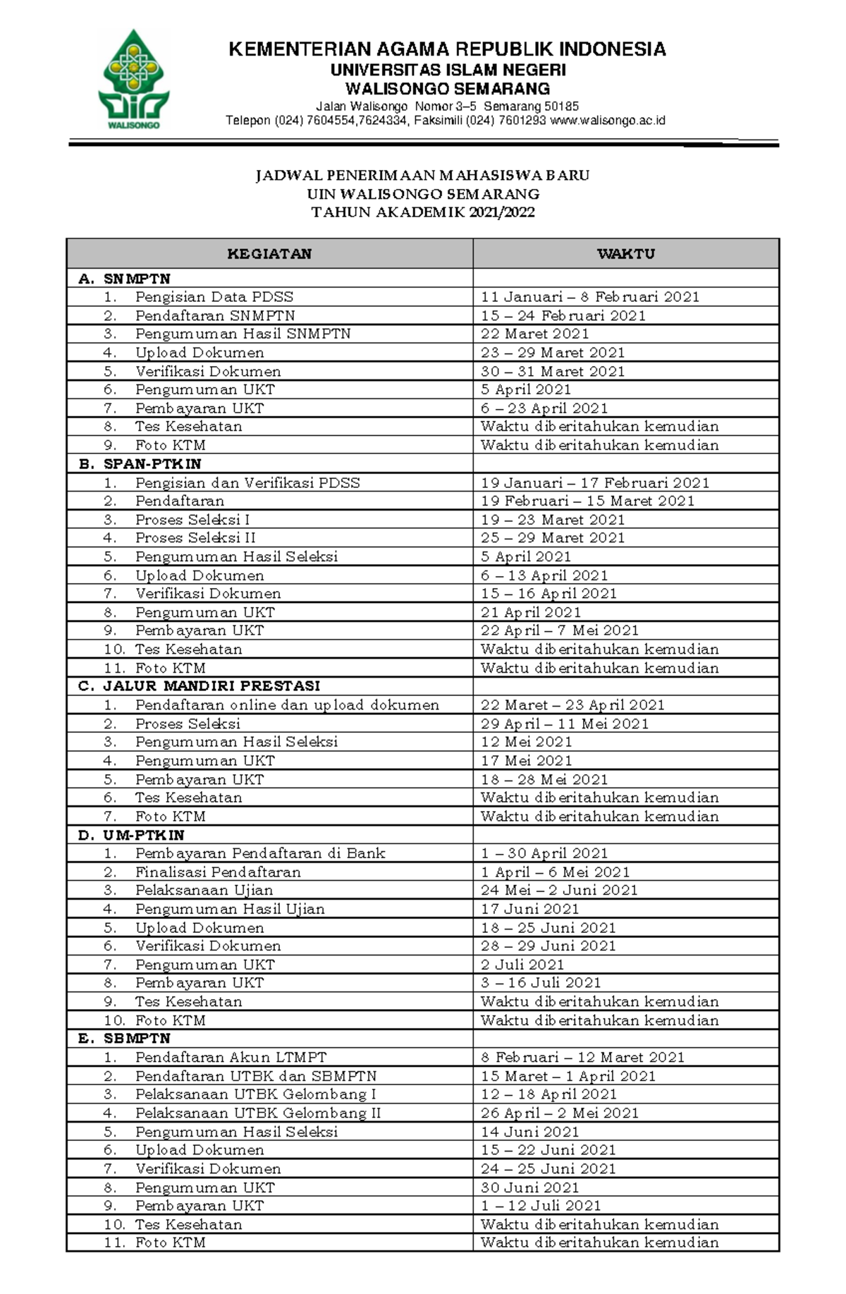 Timeline PMB 2021 - KEMENTERIAN AGAMA REPUBLIK INDONESIA UNIVERSITAS ISLAM NEGERI WALISONGO ...