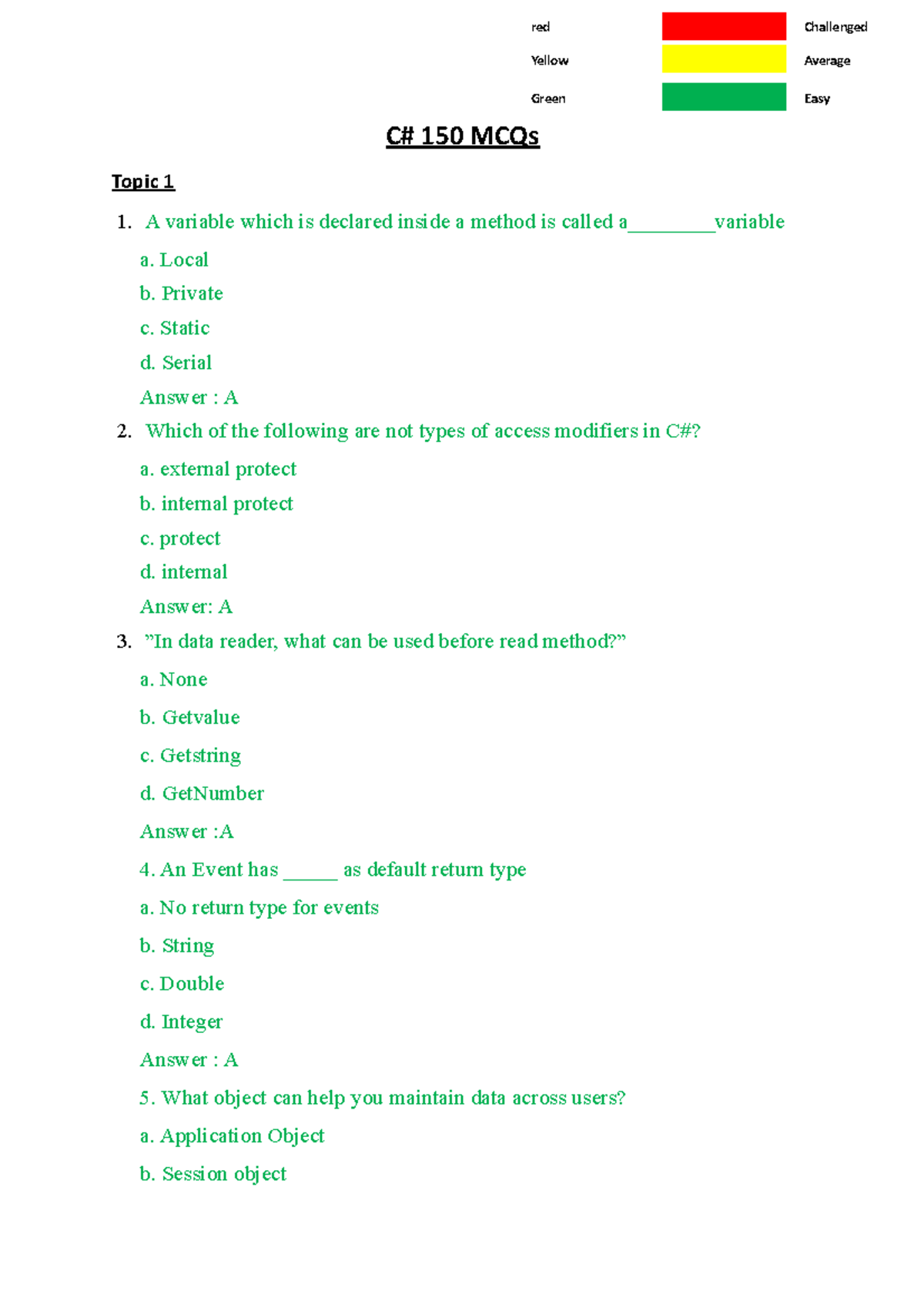 741 C# MCQs Final for CA test 1 - C# 150 MCQs Topic 1 A variable which ...
