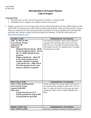 Unit 2 Project - Introduction to Personal Finance Unit 2 Project ...