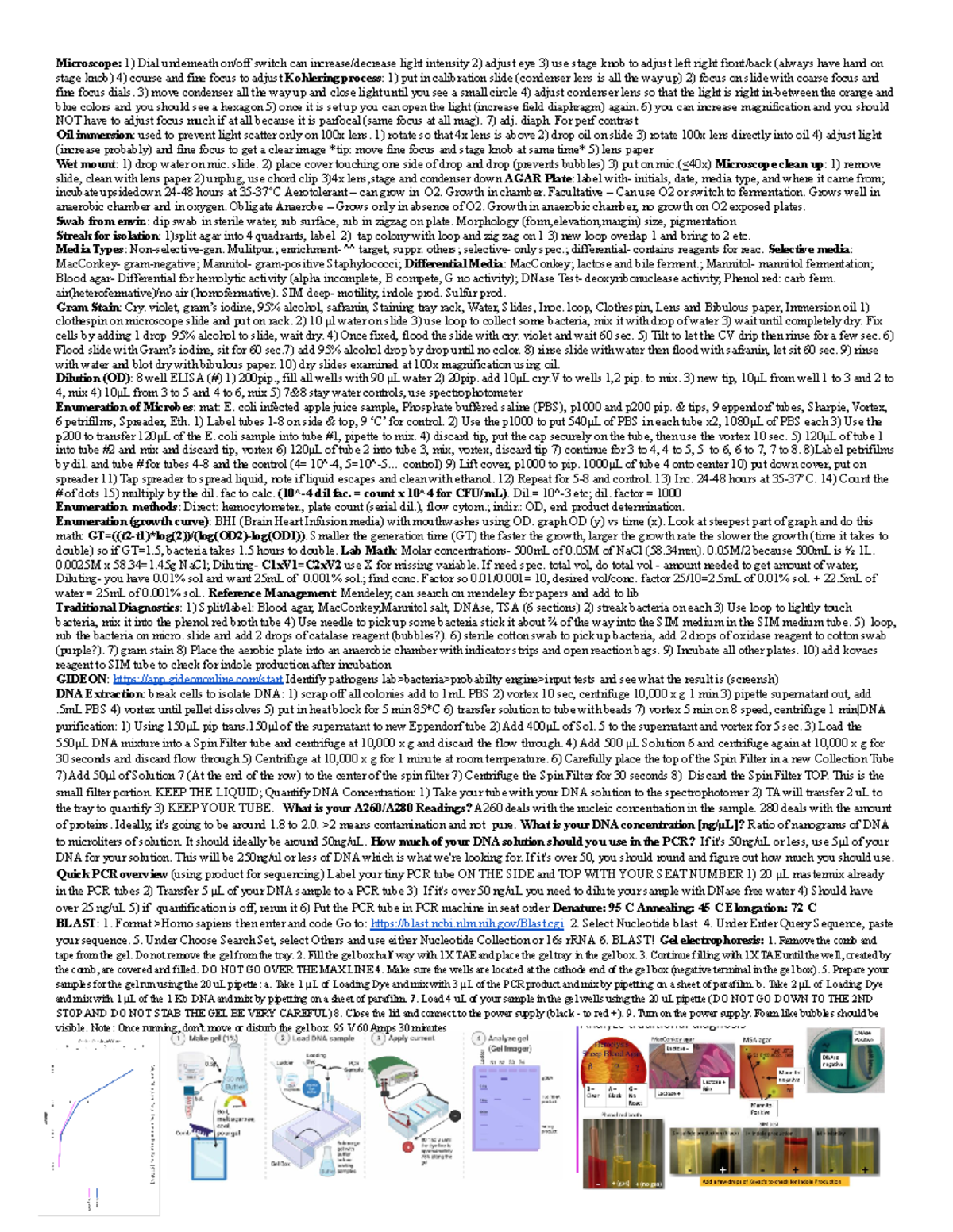 Micro Lab Cheat Sheet - Microscope: 1) Dial underneath on/off switch ...