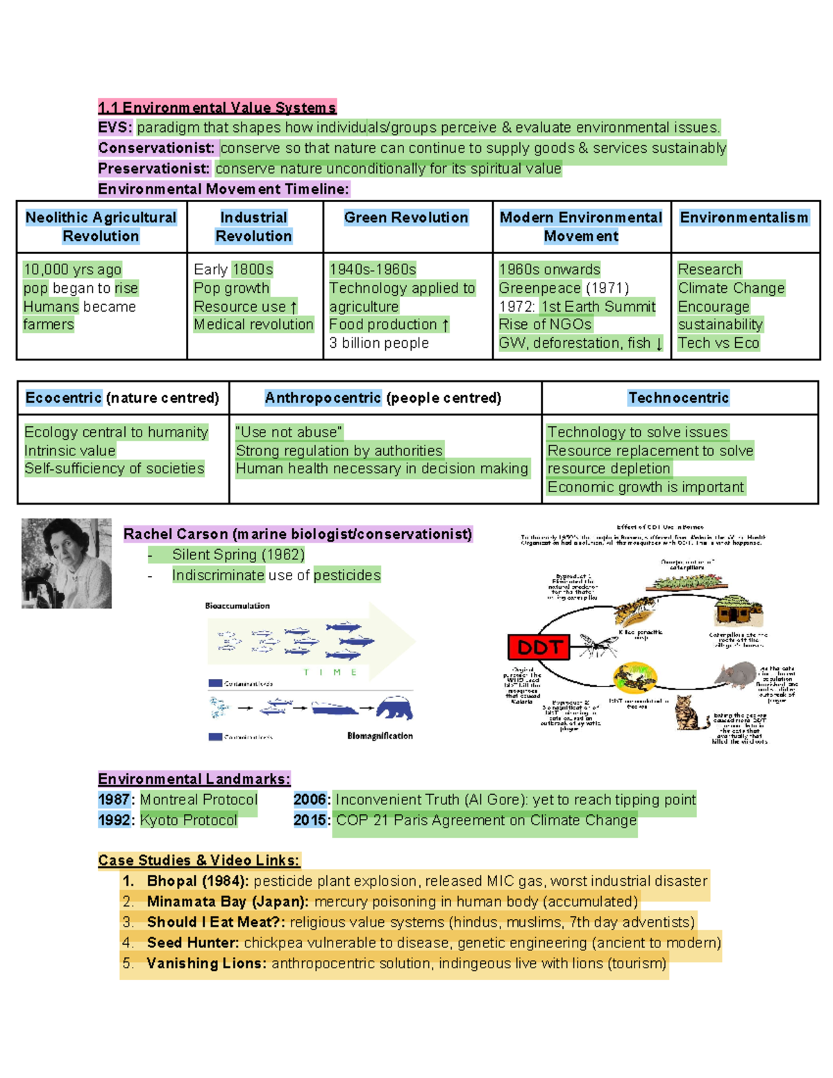 ESS Unit 1 copia - Apuntes completos - 1 Environmental Value Systems ...