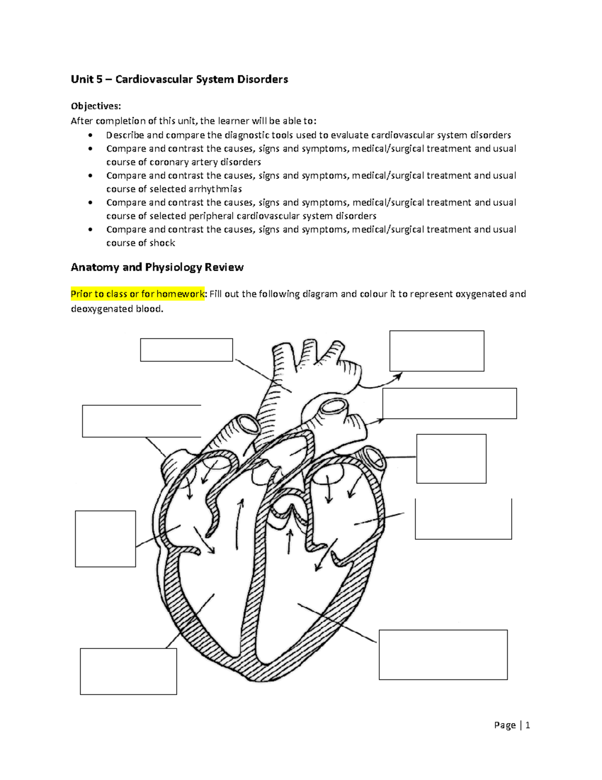 Unit 5 Cardiovascular System Disorders Notes - Unit 5 – Cardiovascular ...
