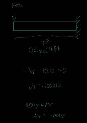 Statically indeterminate axial member notes - ME 321 - Studocu