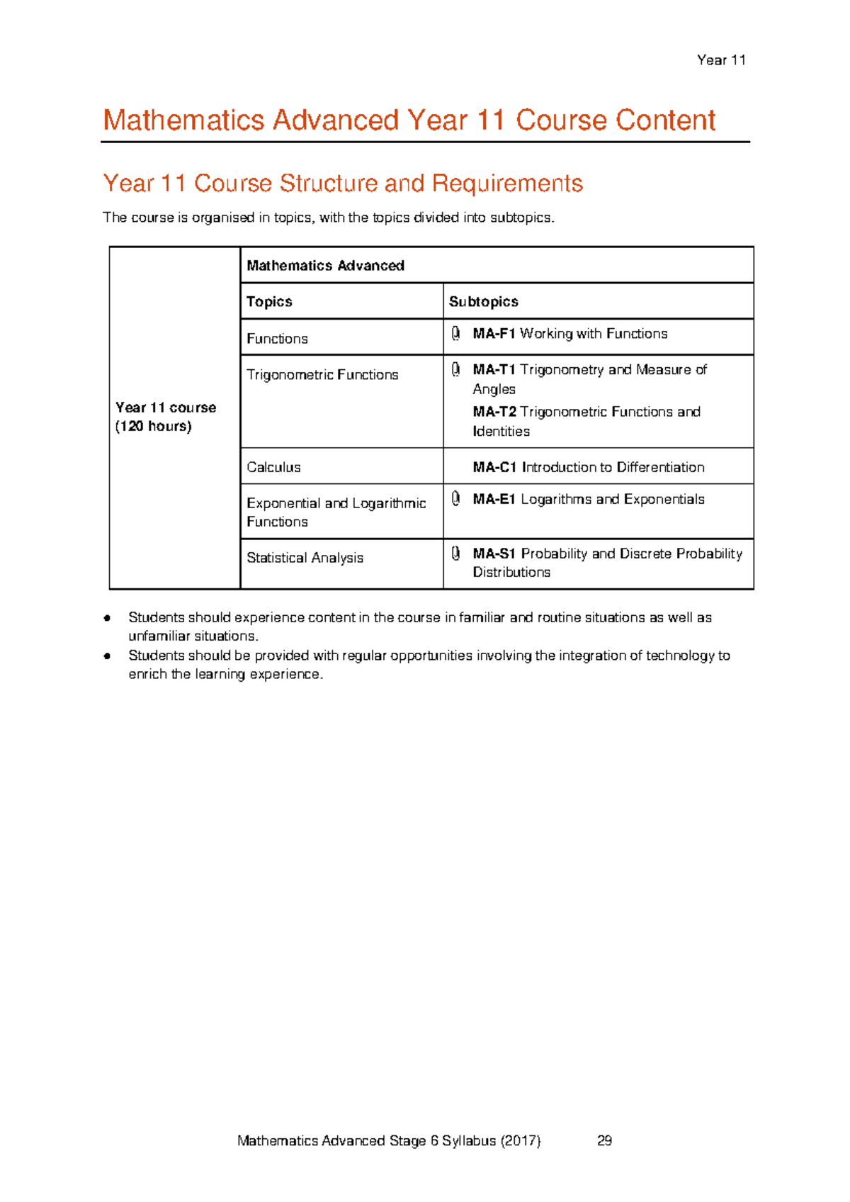 Mathematics Advanced Stage 6 Syllabus 2017 - Mathematics Advanced Year ...