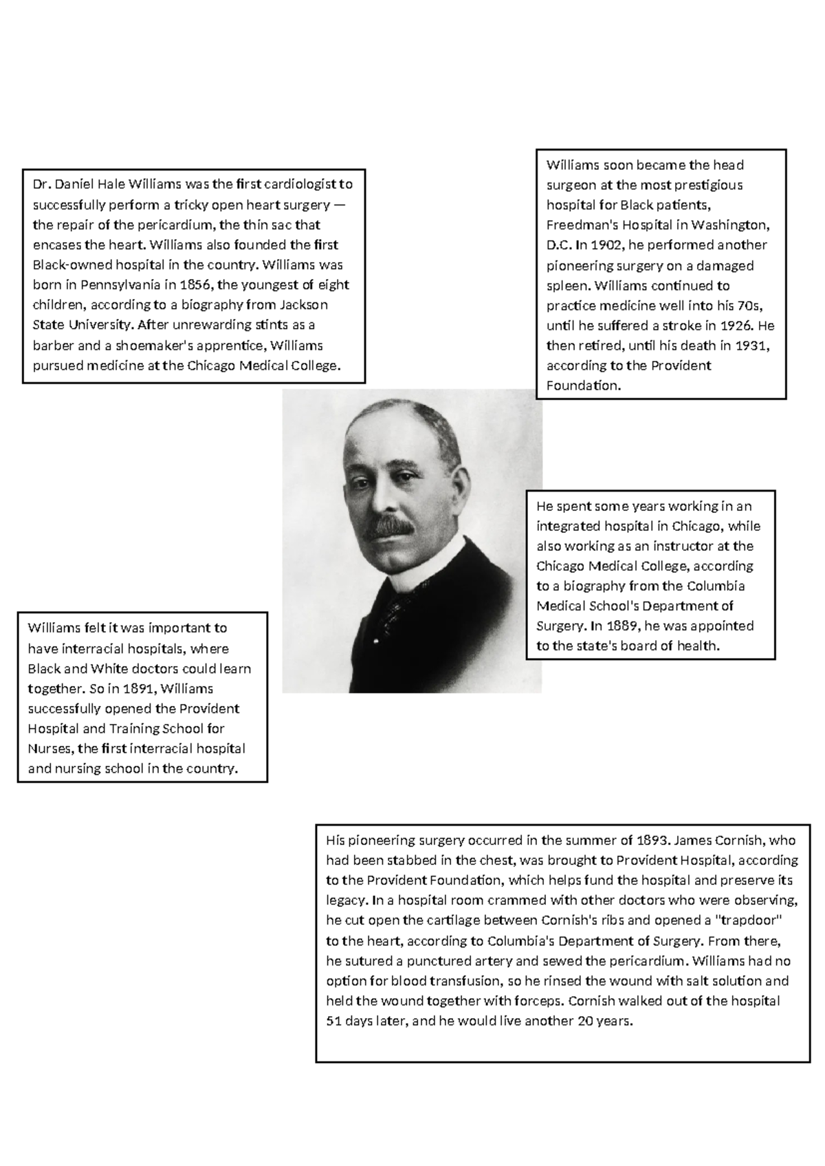 Fact file sci - n/a - Dr. Daniel Hale Williams was the first ...
