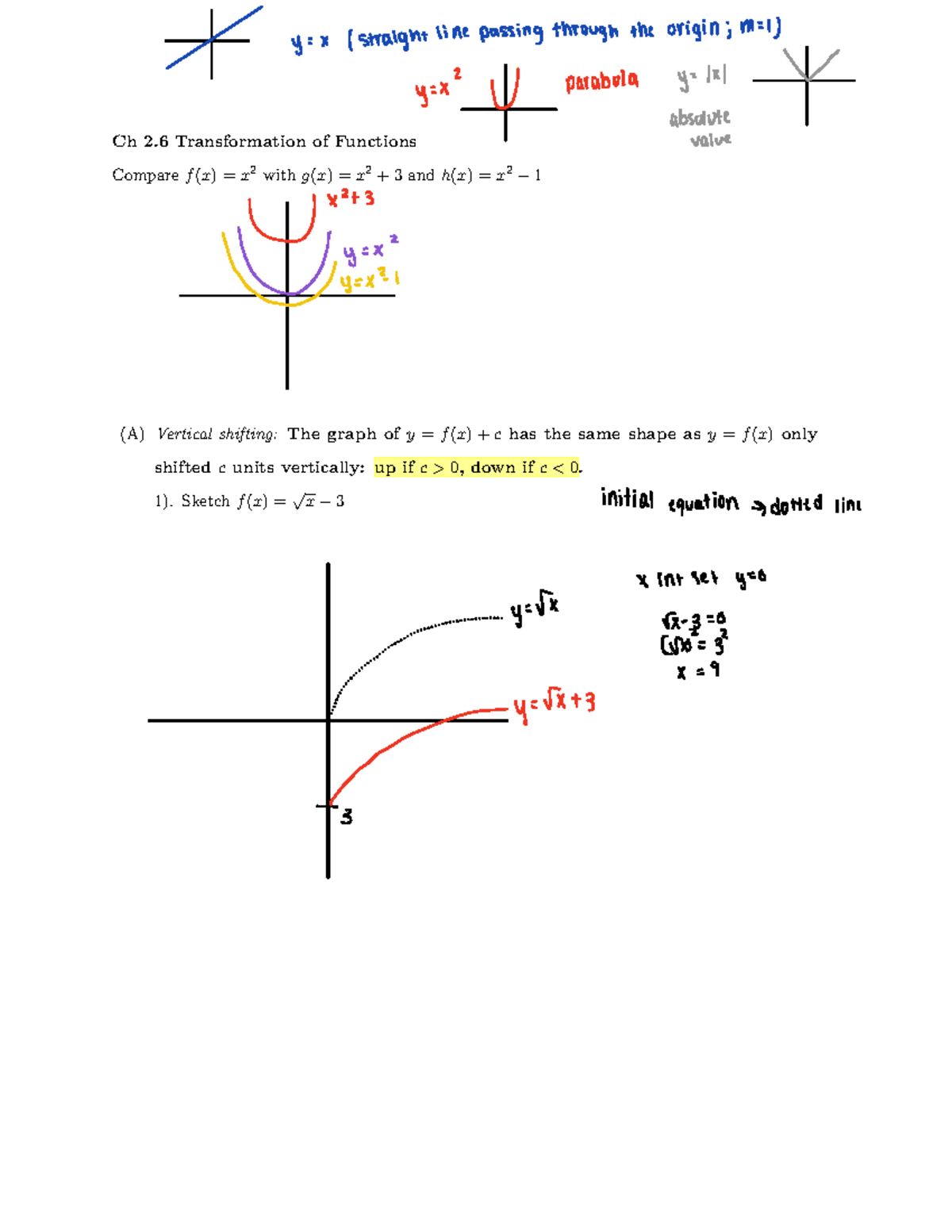 Ch+2.6 Transformations of Functions - Ch 2 Transformation of Functions Compare f (x) = x 2 with ...