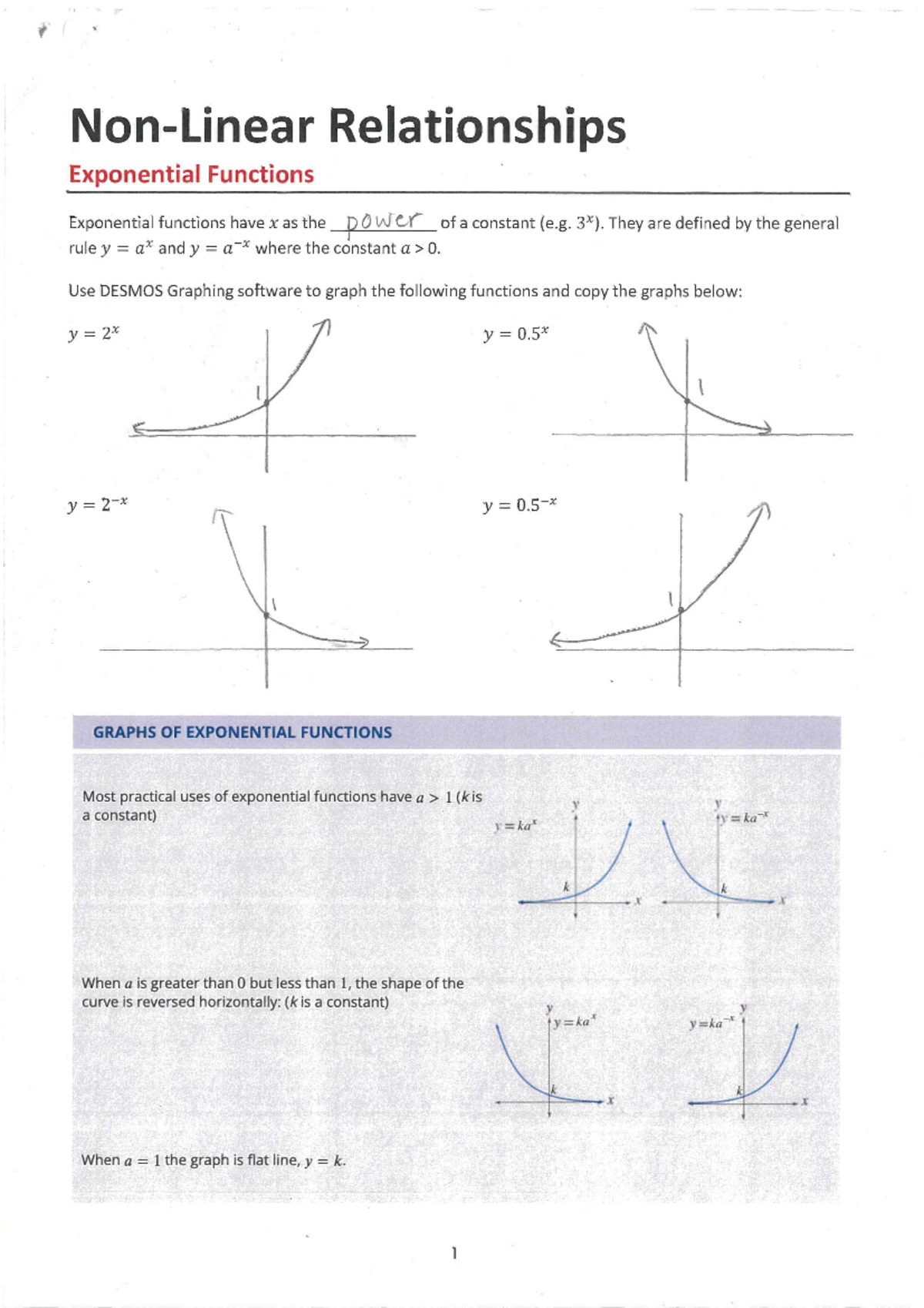 Non-Linear Relationships Notes Answers-3 - Studocu