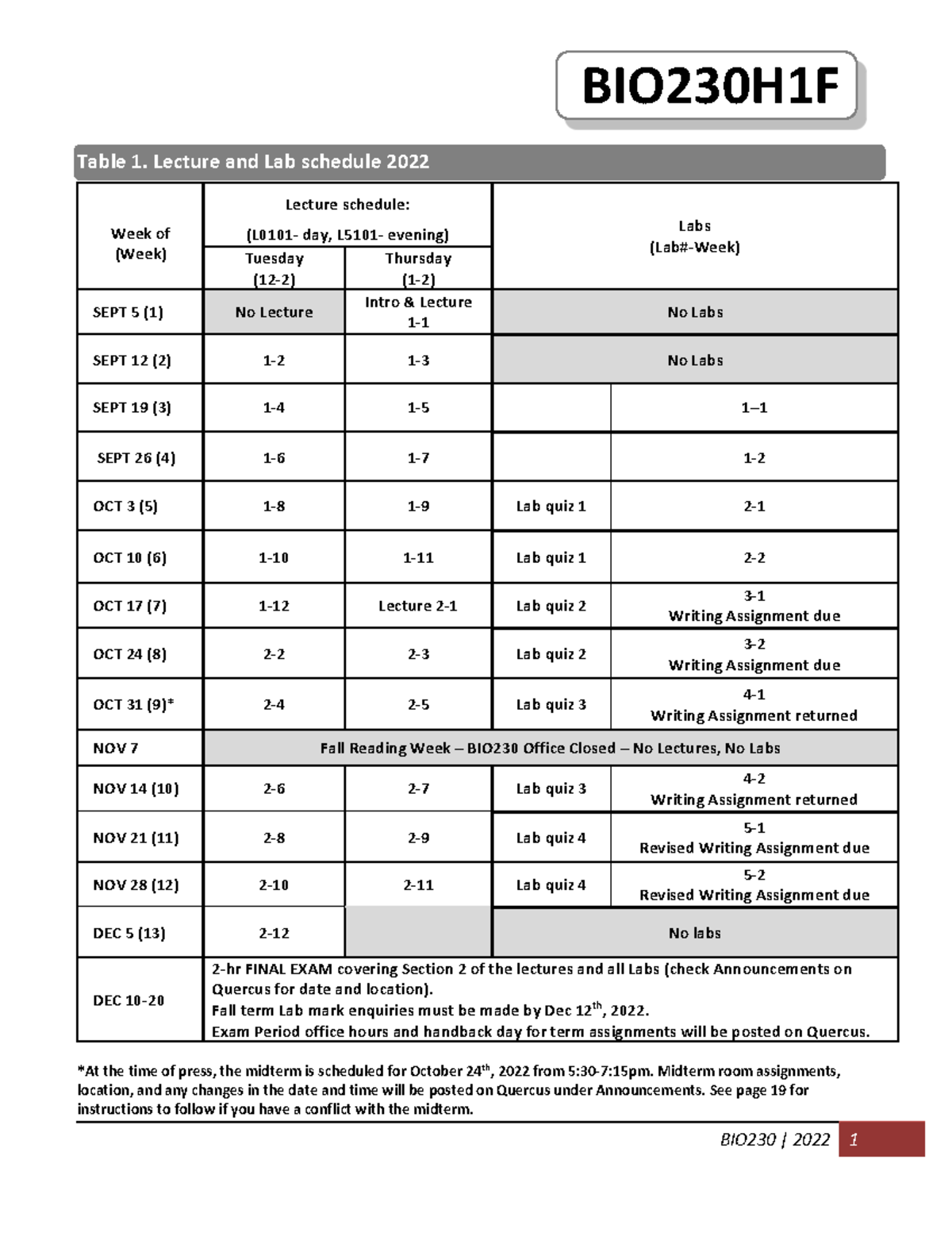 Bio230 syllabus - BIO230 | 2022 1 BIO230H1F Table 1. Lecture and Lab ...