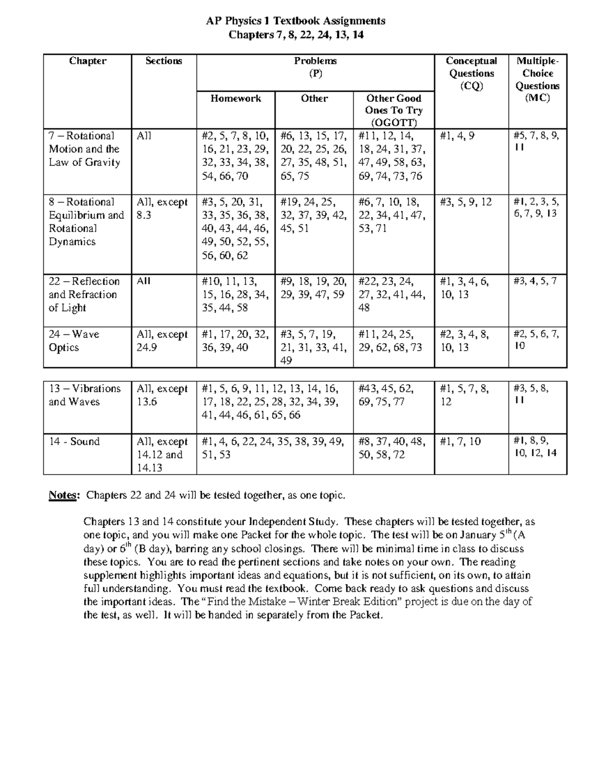 AP PHY 1 2nd Quarter HW List and Even Answers 21-22 v2 - AP Physics 1 Textbook Assignments ...
