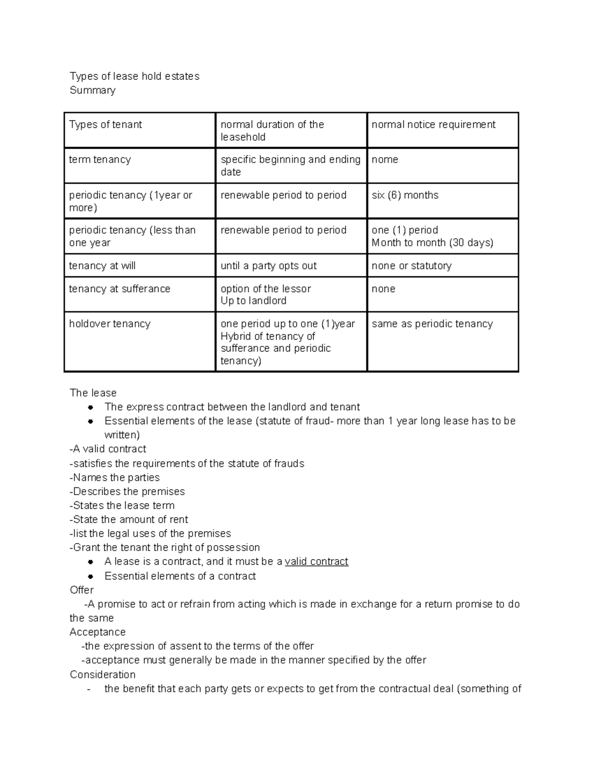 Res3000 10 11 - notes - Types of lease hold estates Summary Types of ...