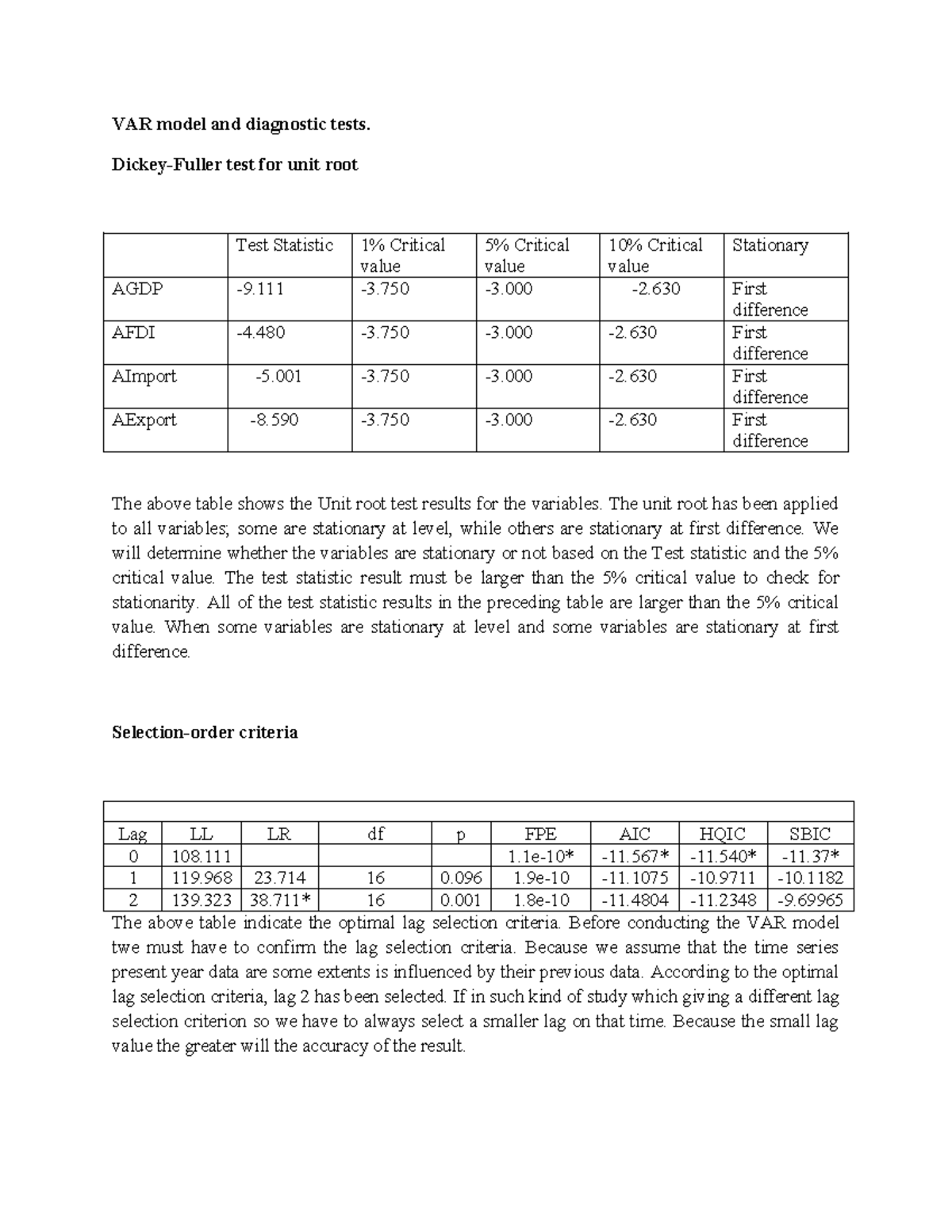 VAR model GDP - VAR model and diagnostic tests. Dickey-Fuller test for ...