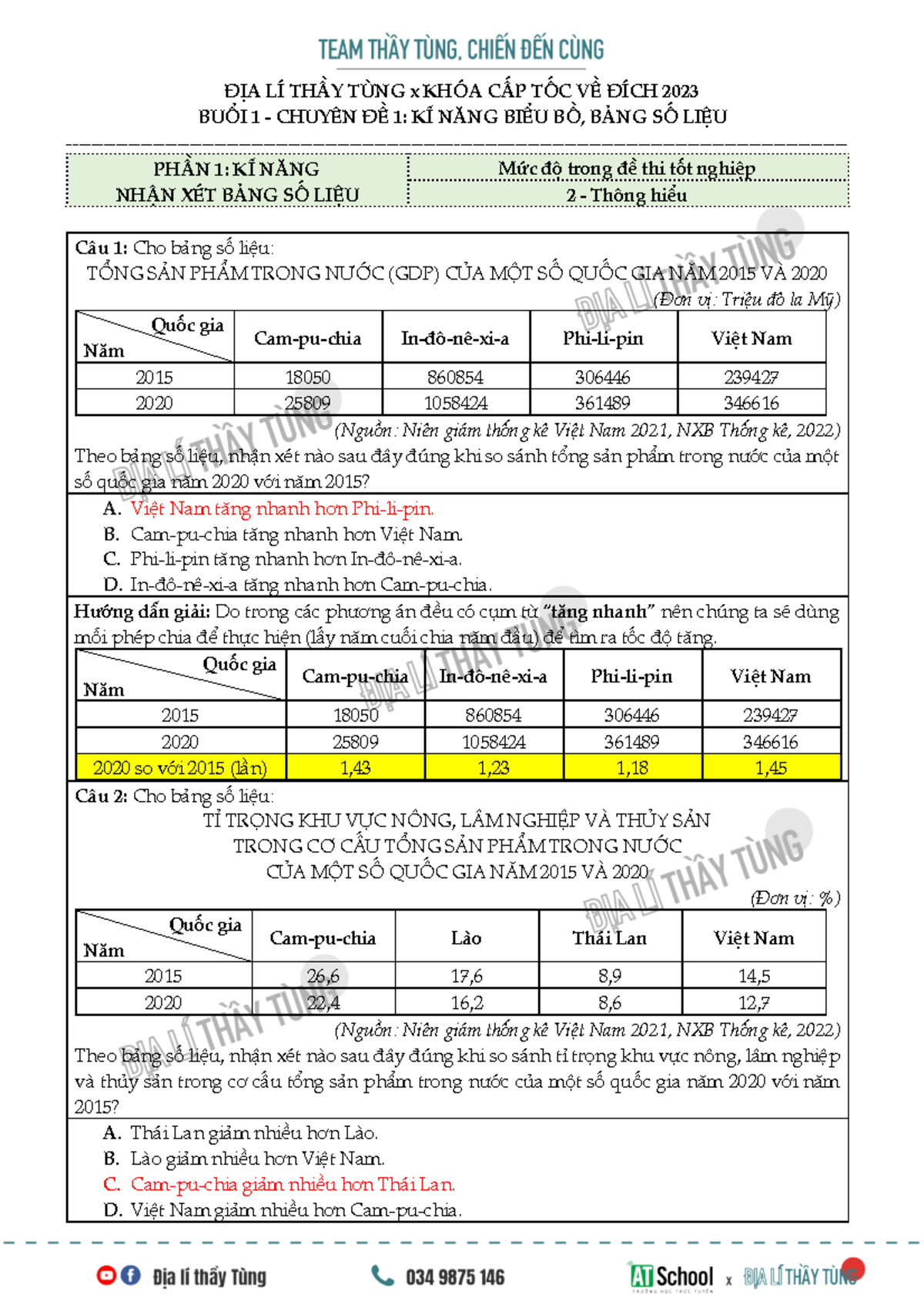 2023 CT B1 Bdbsl P1 - Huong DAN - ĐỊA LÍ THẦY TÙNG x KHÓA CẤP TỐC VỀ ...