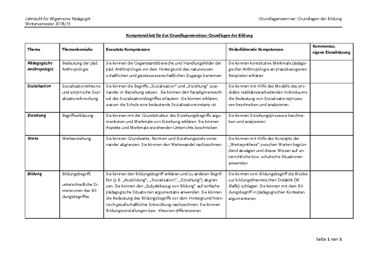 Kompetenzblatt für das Grundlagenseminar Version WS18-19 - Warning: TT: undefined function: 32 ...