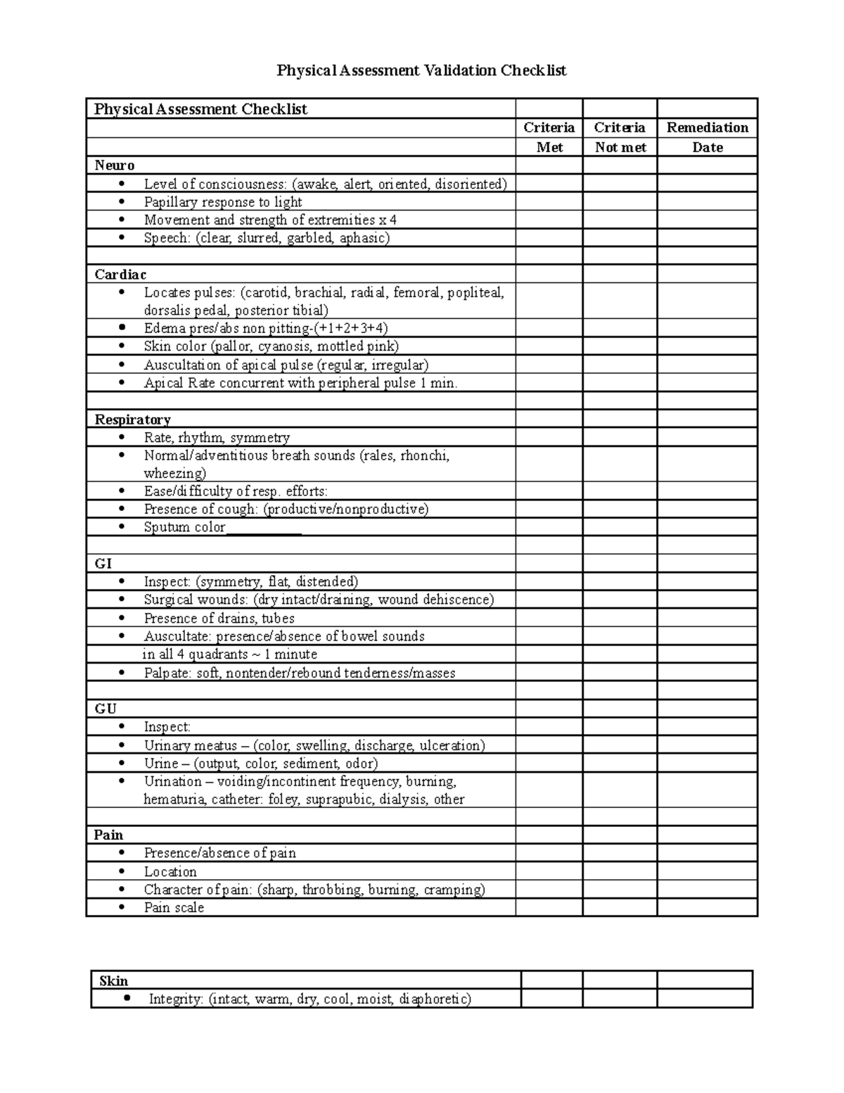 Physical Assessment Validation Checklist - Physical Assessment ...