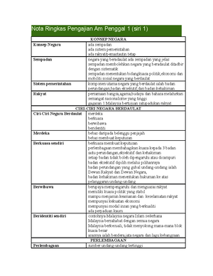 Senarai Formula Fizik SPM - 2 Rumus-rumus berikut boleh membantu anda ...