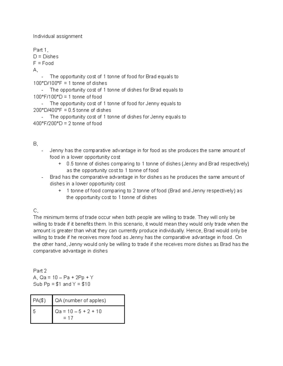 Individual assignment ECF1100 - Individual assignment Part 1, D ...