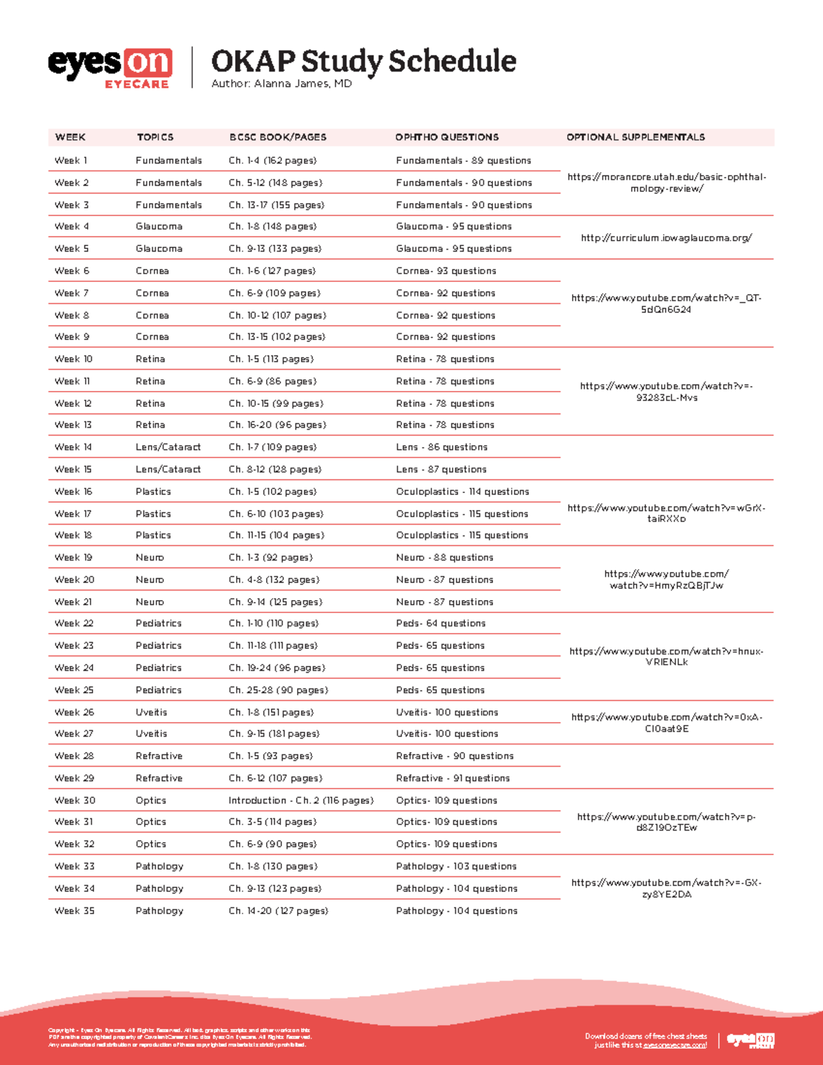 schedule okap review - Copyright - Eyes On Eyecare. All Rights Reserved. All text, graphics ...