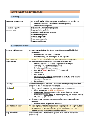 Schema soorten verval - Samenvatting Methoden in biomedisch onderzoek 2 ...