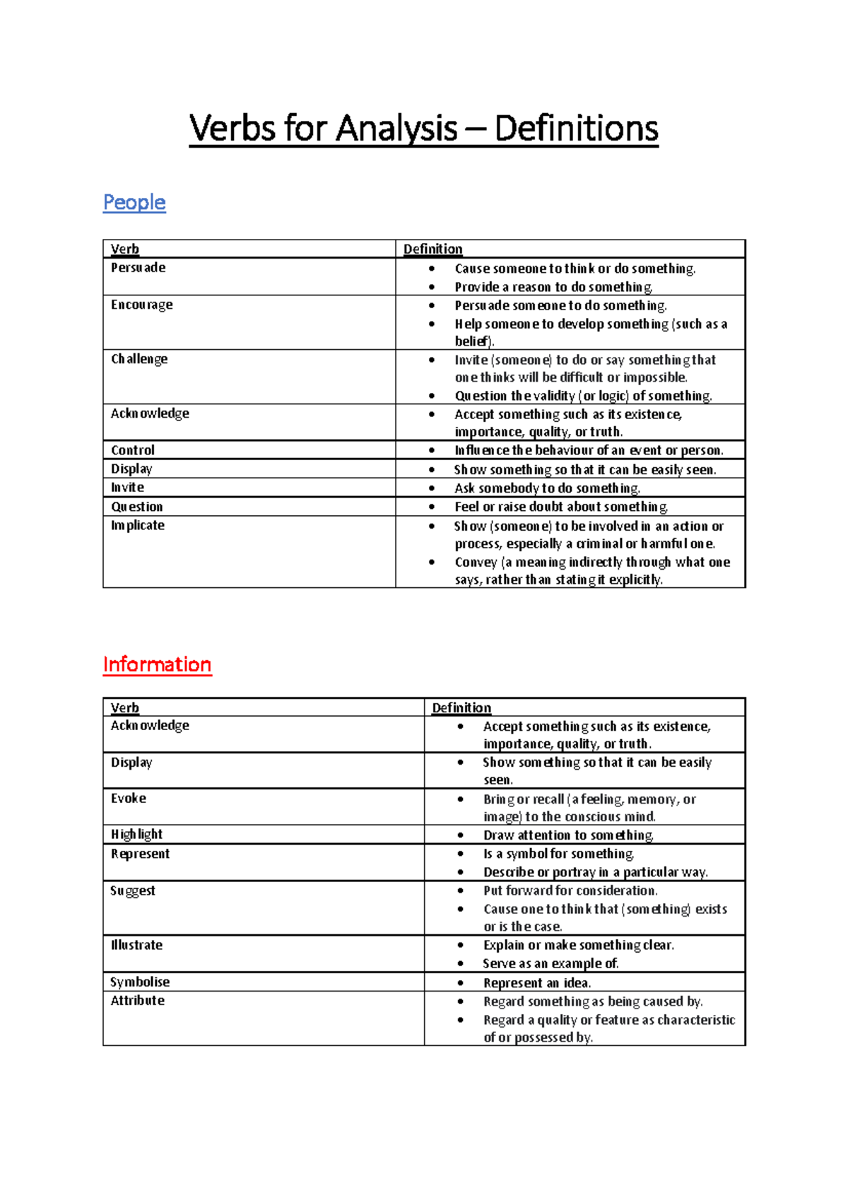 Verbs for Analysis - Definitions - Verbs for Analysis – Definitions ...