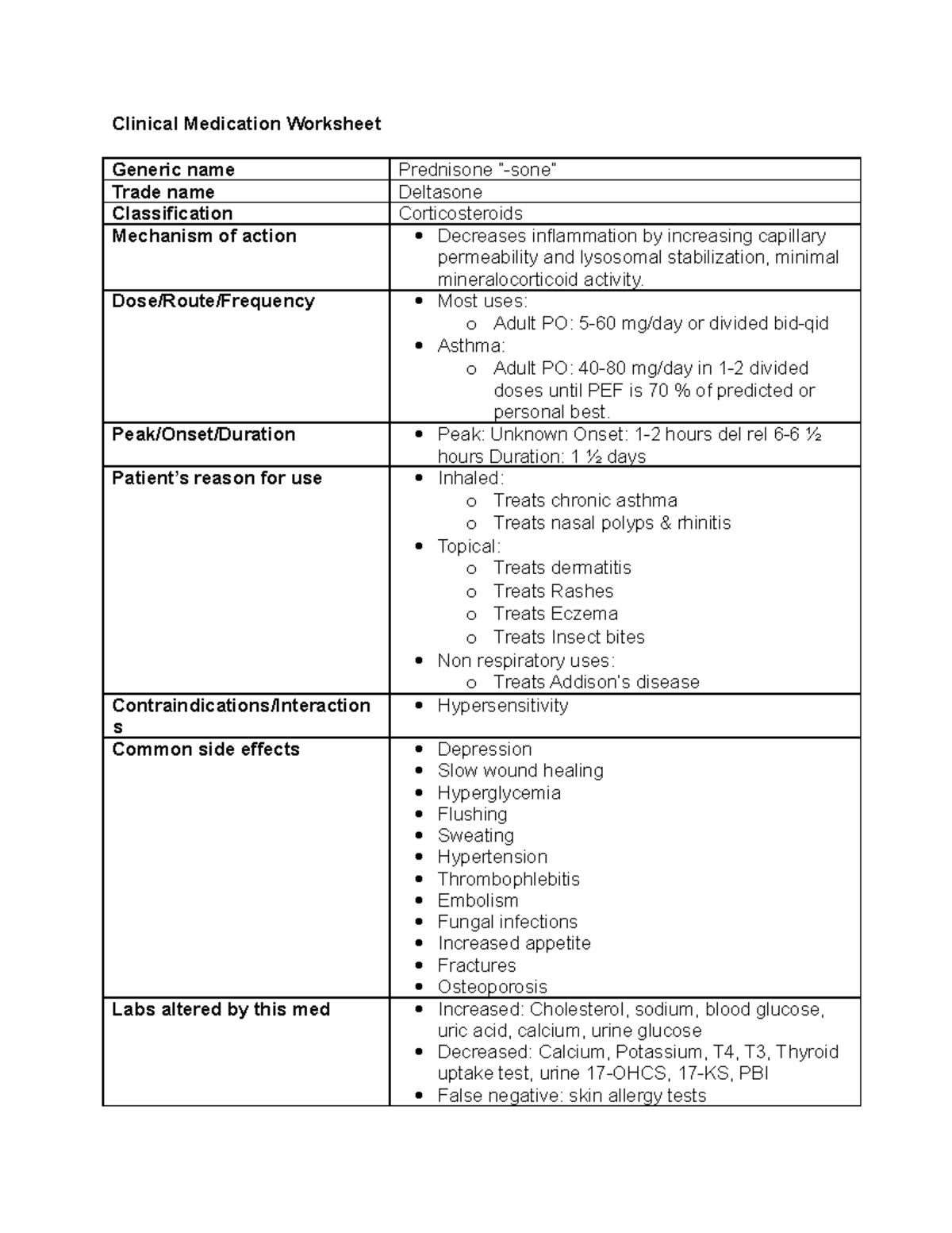 Prednisone - assignment - Clinical Medication Worksheet Generic name ...