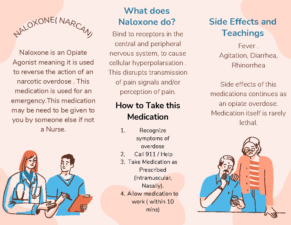 Naloxone - What does Naloxone do? Bind to receptors in the central and ...