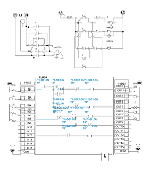 Sample Data Gathering Instrument for Trainee’s Characteristics - Sample ...