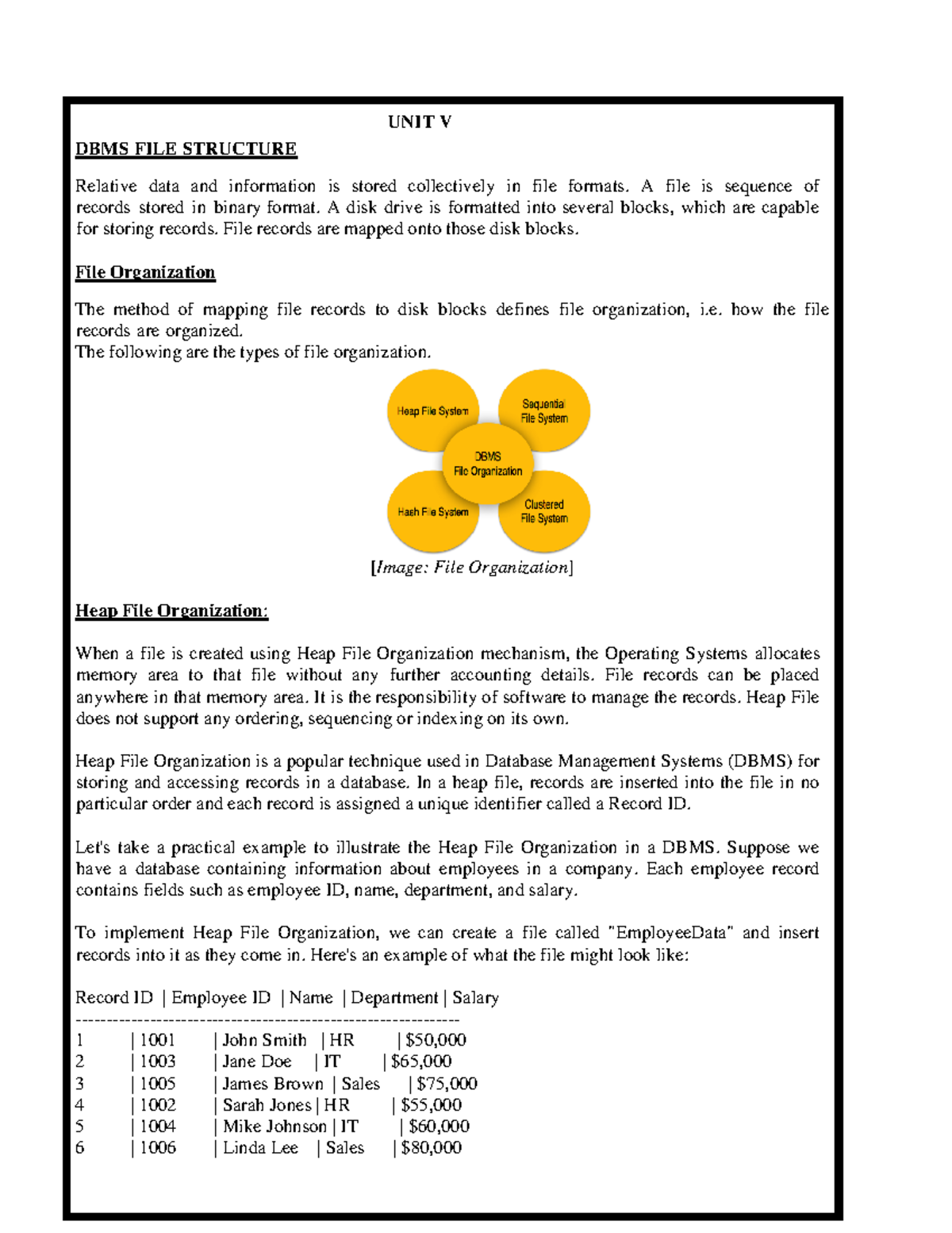 UNIT-5 - NOTES - UNIT V DBMS FILE STRUCTURE Relative data and ...
