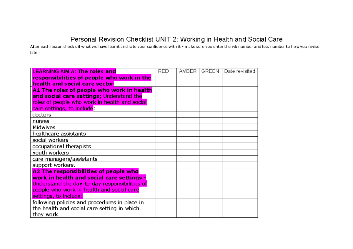 Personal Revision Checklist UNIT 2 - A2 The responsibilities of people ...
