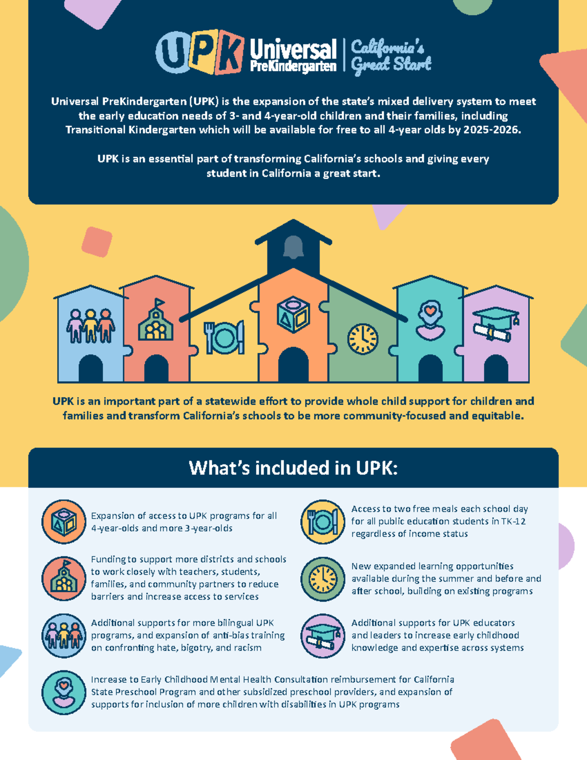 CA UPK Two-pager Key information for implementers - EDUC 201 - ECC ...