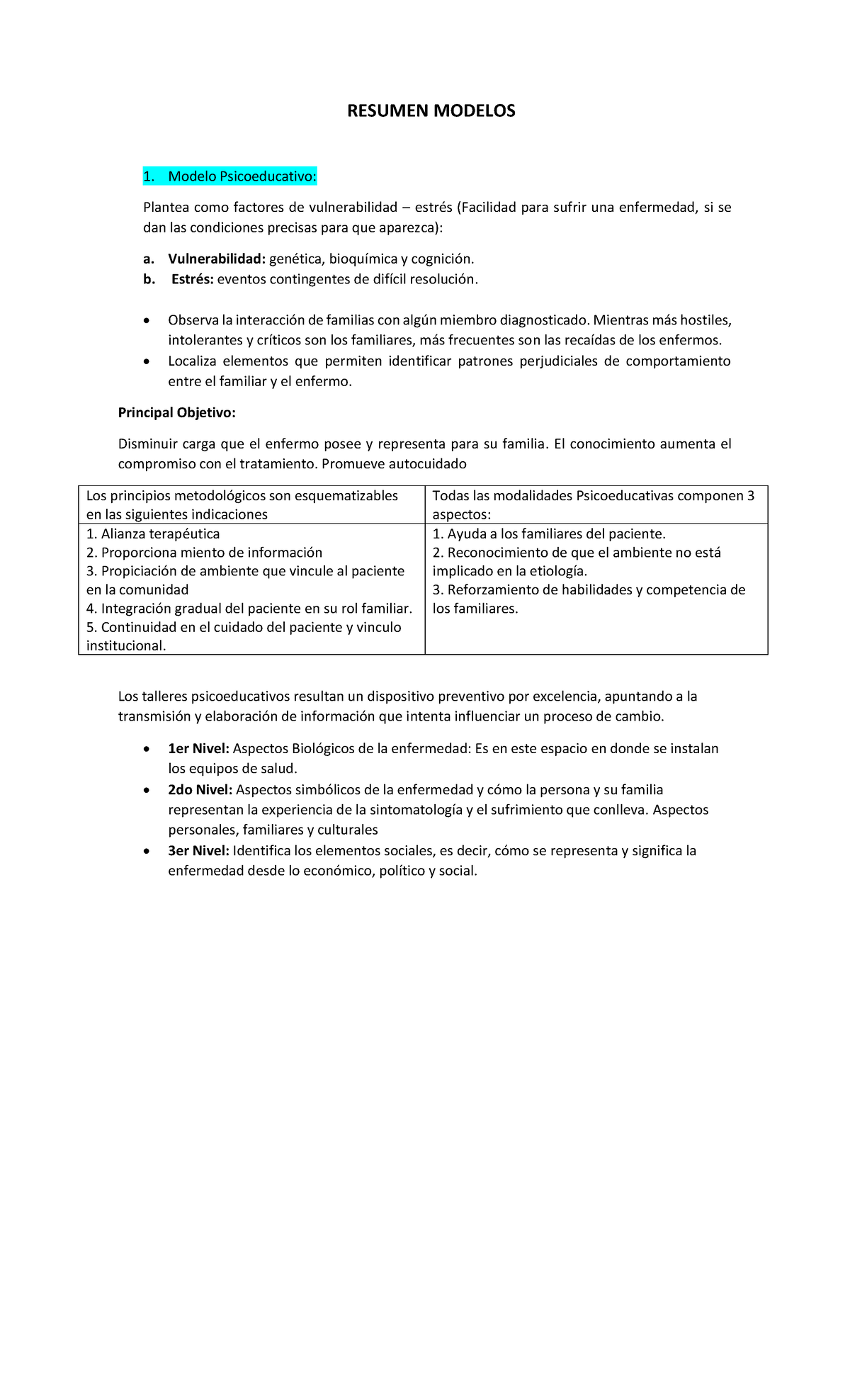 Resumen Modelos - RESUMEN MODELOS Modelo Psicoeducativo: Plantea como ...