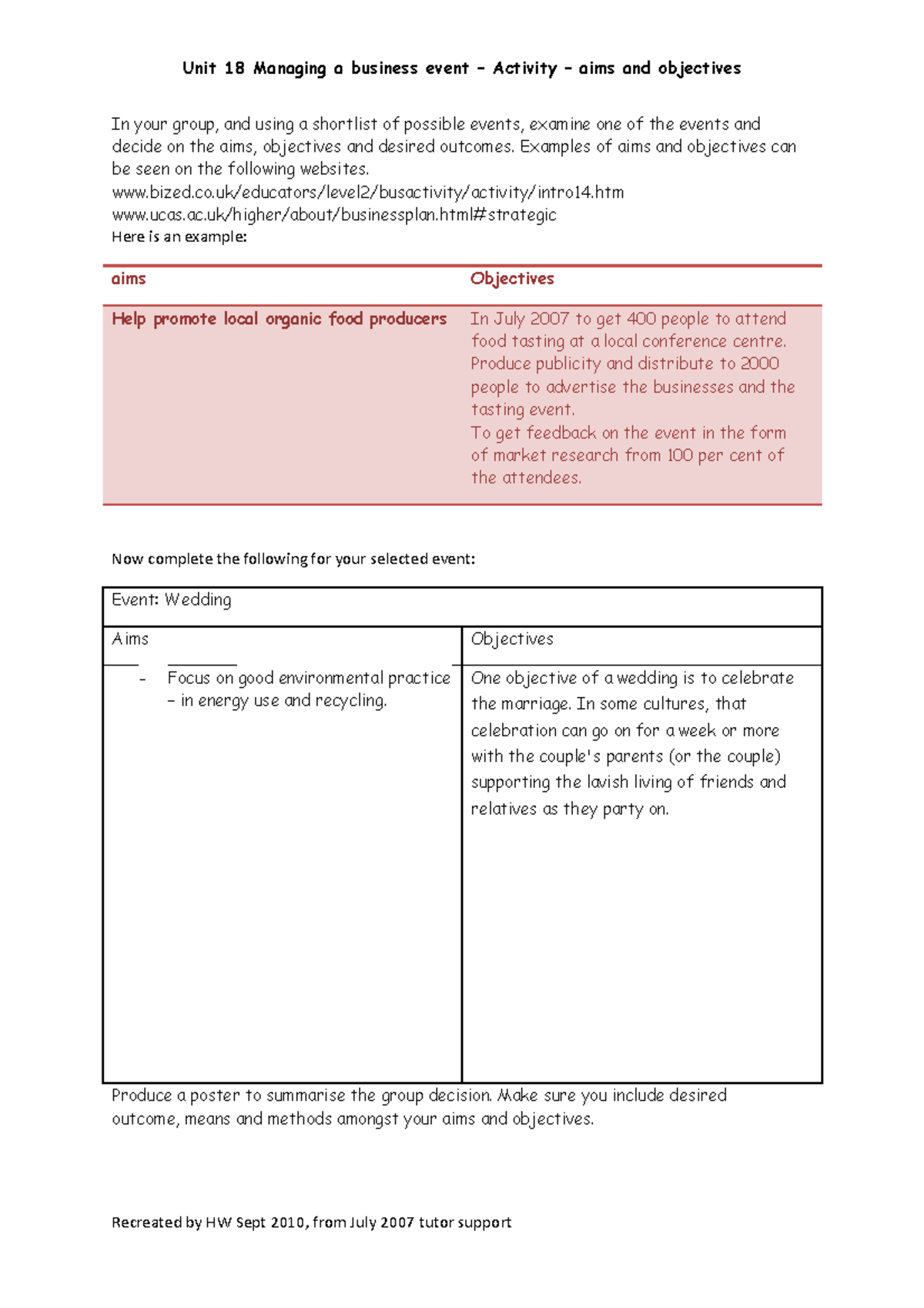 Activity aims and objectives - Unit 18 Managing a business event ...