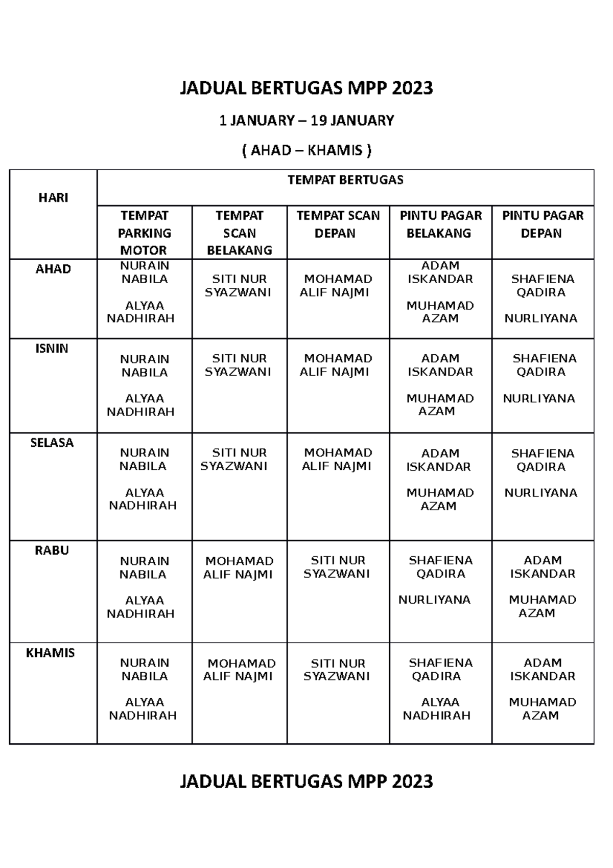 Jadual MPP ( January ) 2023 - JADUAL BERTUGAS MPP 2023 1 JANUARY – 19 JANUARY ( AHAD – KHAMIS ...