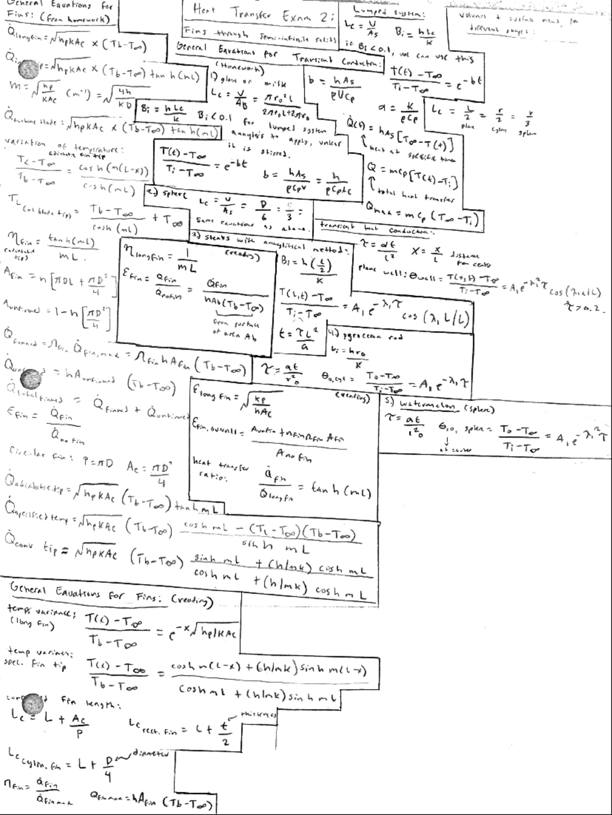 Heat Transfer Exam Note Sheets - CHEM 3026 - Studocu