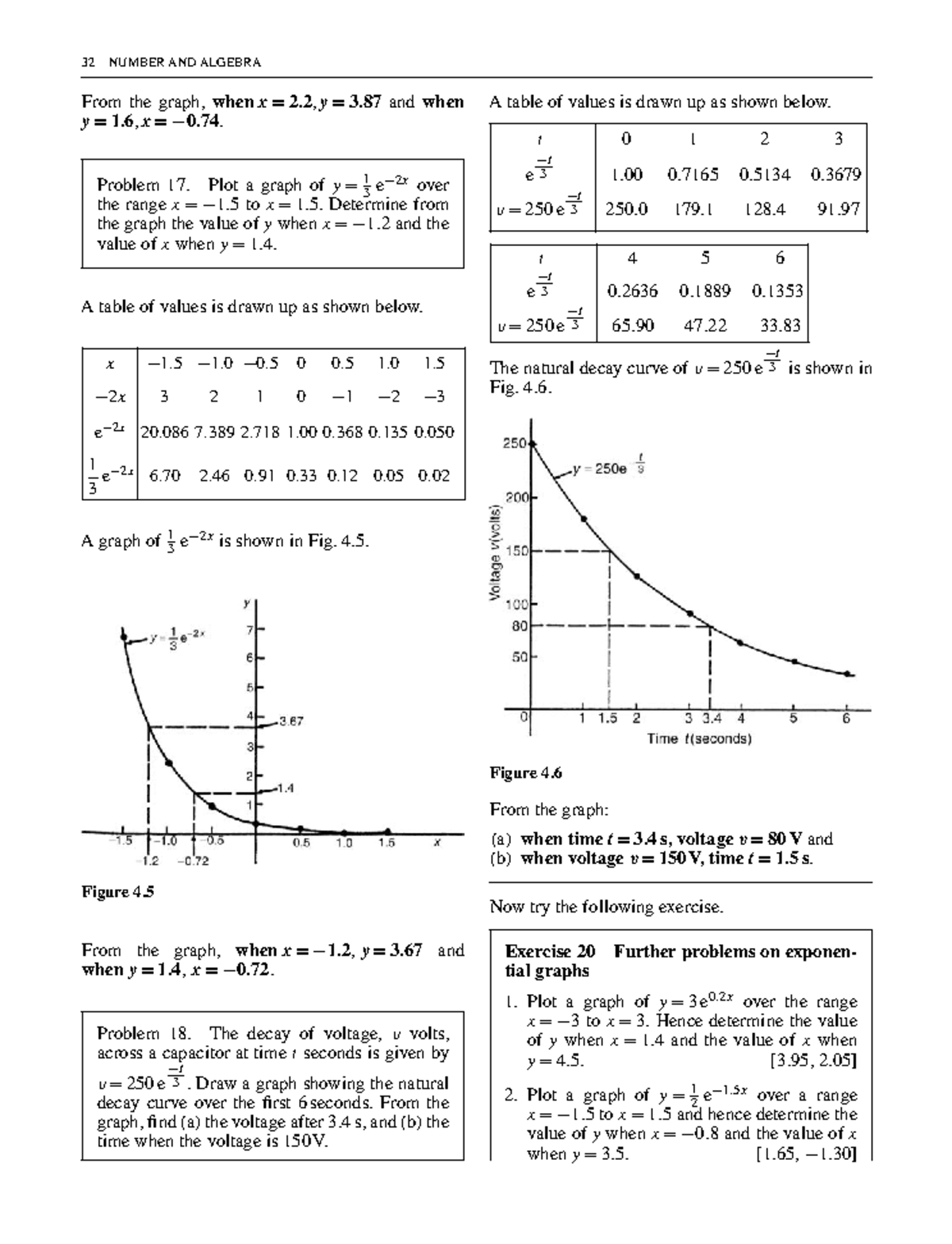 Bird higher engineering mathematics 6 - 32 NUMBER AND ALGEBRA From the ...
