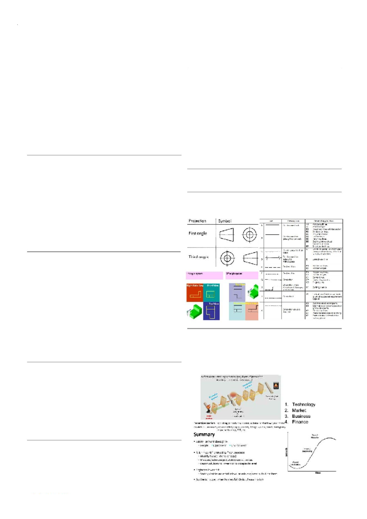 ENGR101 - A handy cheat sheet - Economics SL - Studocu