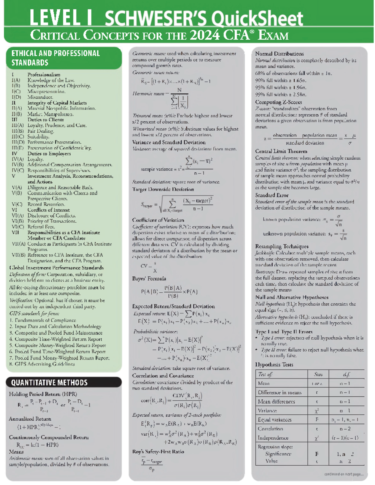 Level I - Schweser Quicksheet - LEVEL I C r i t i c a l C o n c e pt s ...