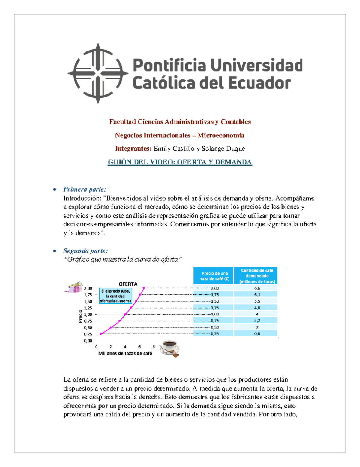 Emily Castillo y Solange Duque - Guion del video Oferta y Demanda ...