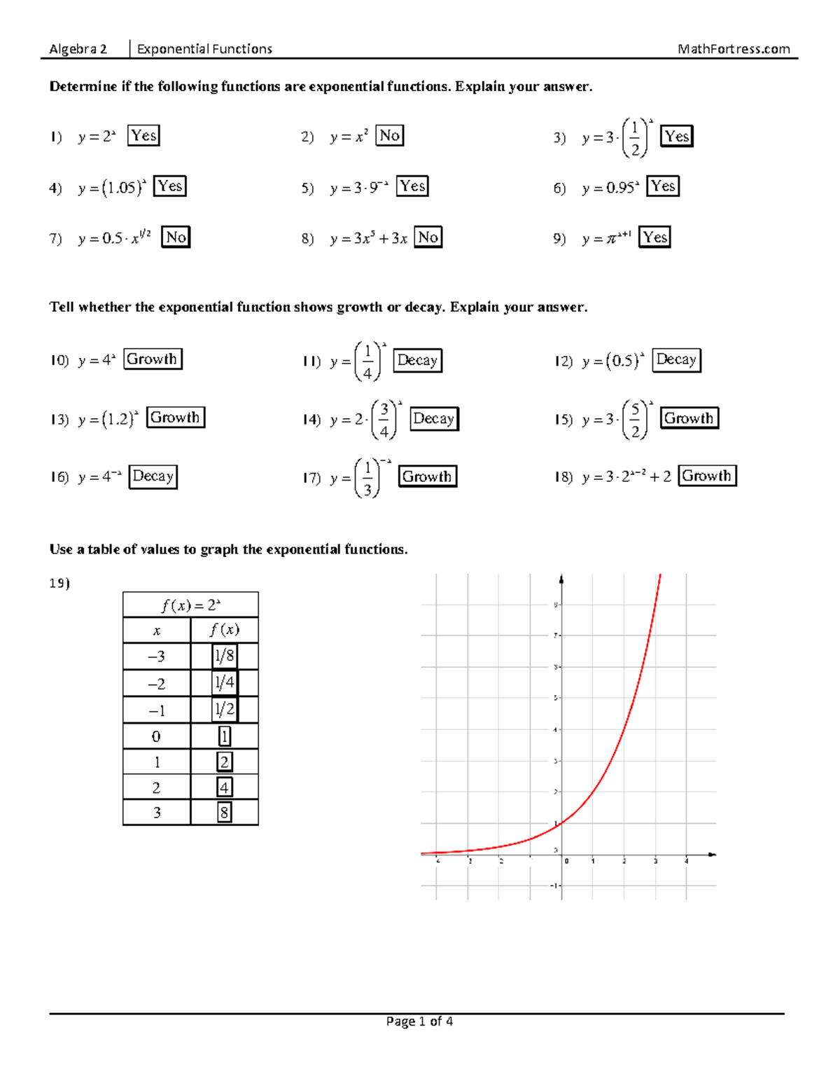 AII W Exponential Functions KEY - Determine if the following functions ...
