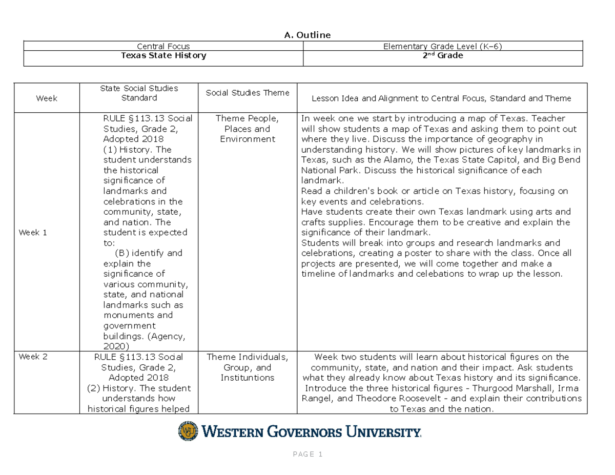 Social Studies Learning 5 week lesson plan - A. Outline Central Focus ...
