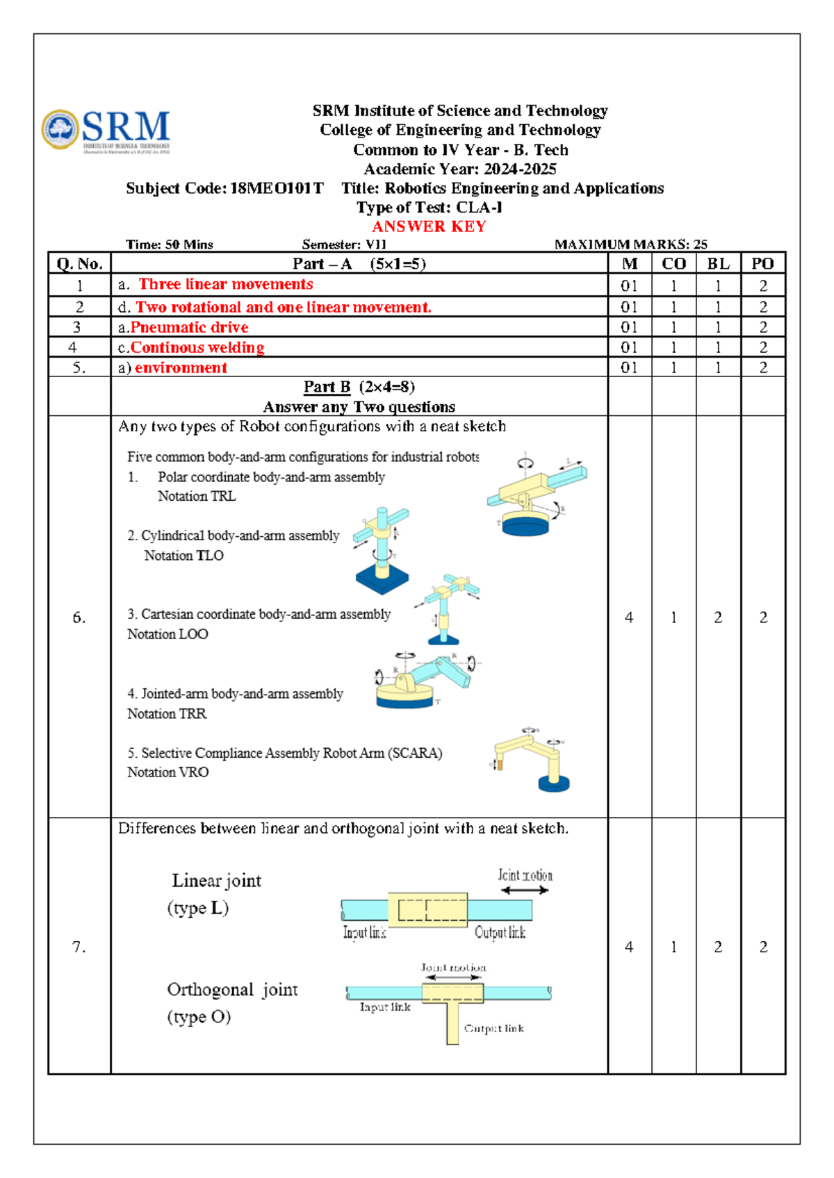 18meo101t Ct1 Odd2024 Answer Key Srm Institute Of Science And Technology College Of