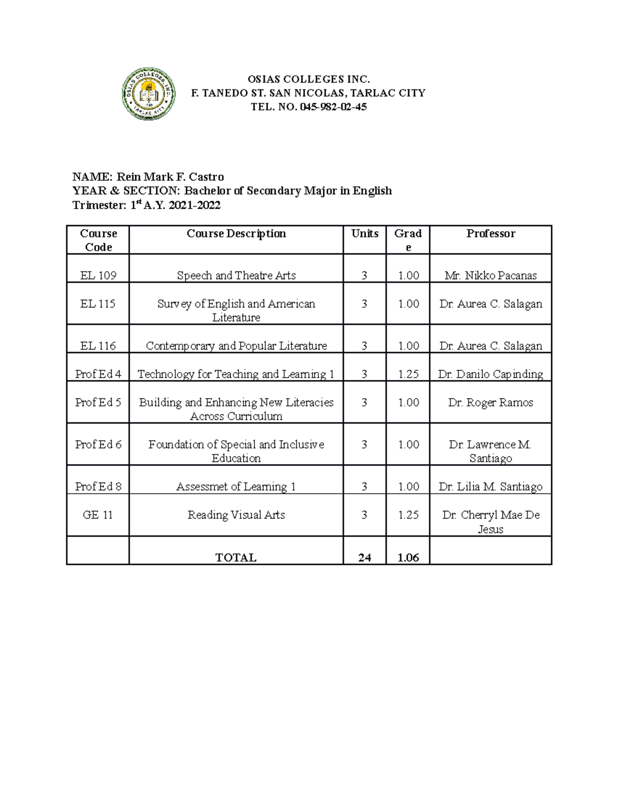 Sample- Grades - gegege gawin mo - OSIAS COLLEGES INC. F. TANEDO ST ...