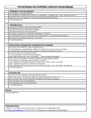 Voorbeeld verslag vergadering rn - VERSLAG VERGADERING 2 - 5/12 ...