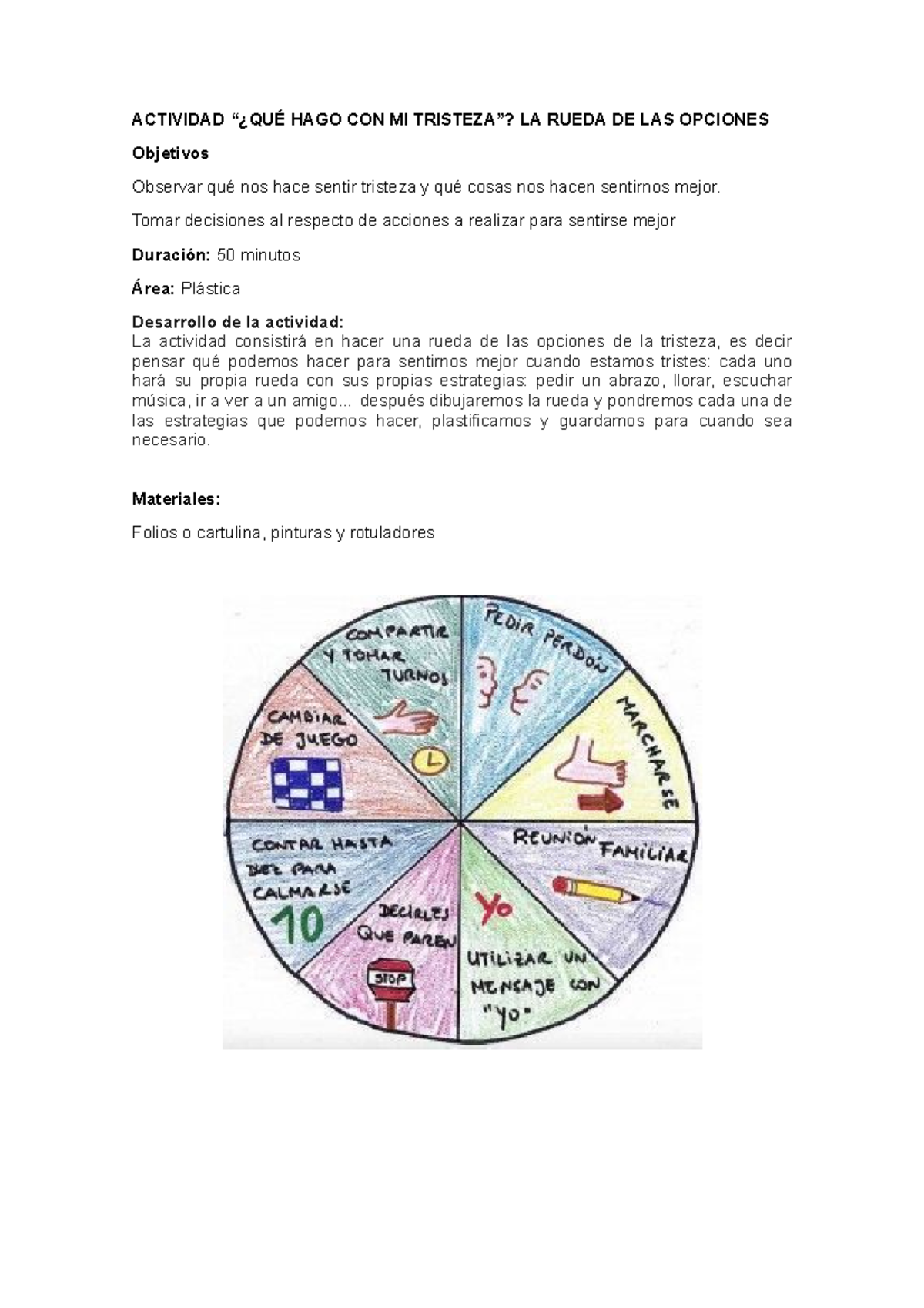 Actividad 3 - Tutoría - ACTIVIDAD HAGO CON MI LA RUEDA DE LAS OPCIONES ...