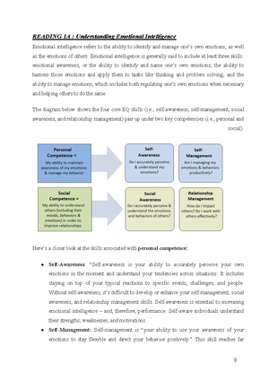 Happy Classrooms 1 - Handout - Handout for Activity 1A : Self Awareness ...