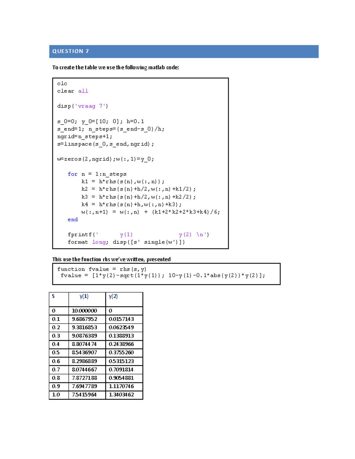 Practical Numerical Mathematics - QUEST I ON 7 To create the table we ...