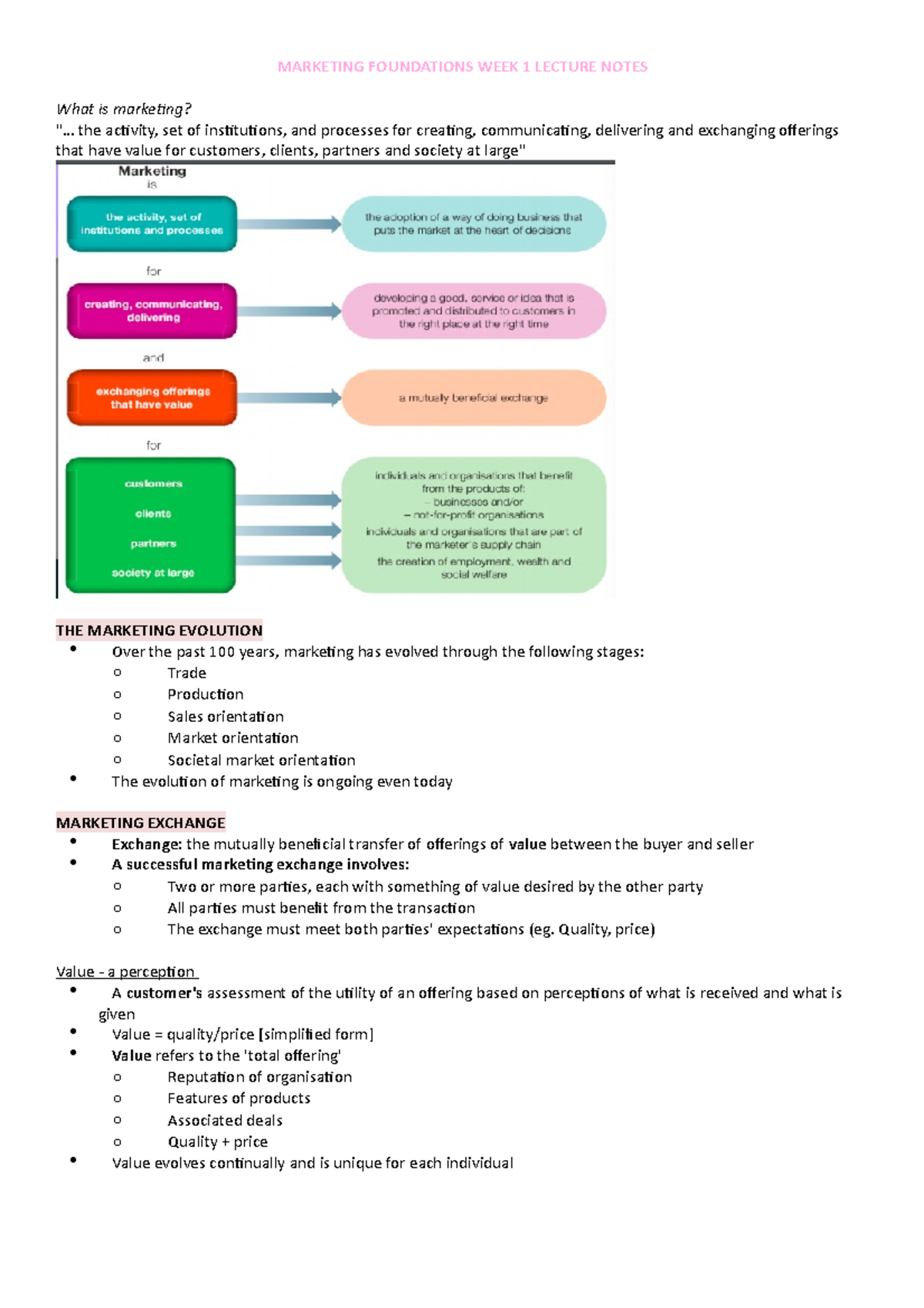 Marketing Foundations WEEK 1 Lecture Notes - MARKETING FOUNDATIONS WEEK ...