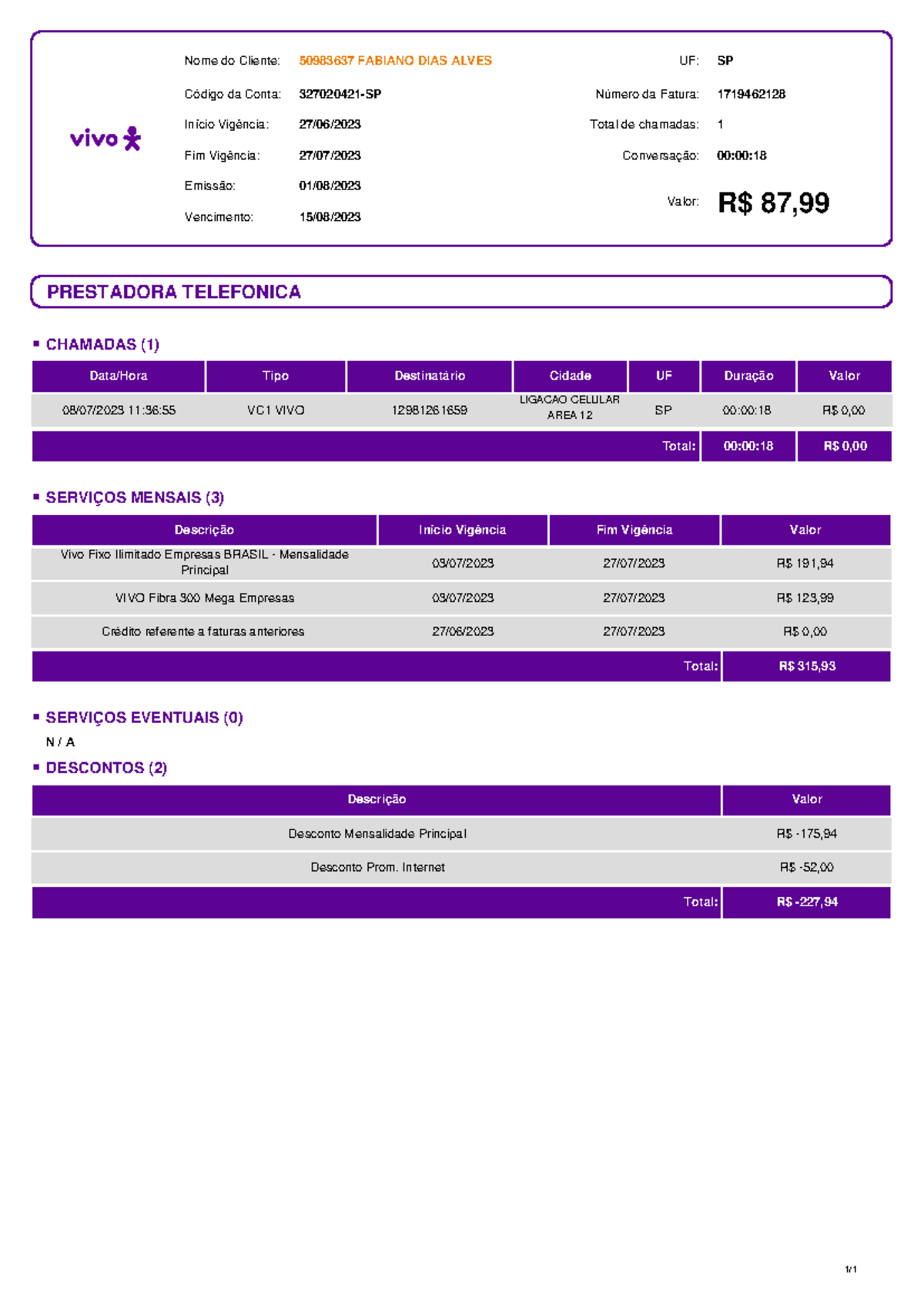 899926594096 202308 - GERAL - Nome do Cliente: Código da Conta: Início ...