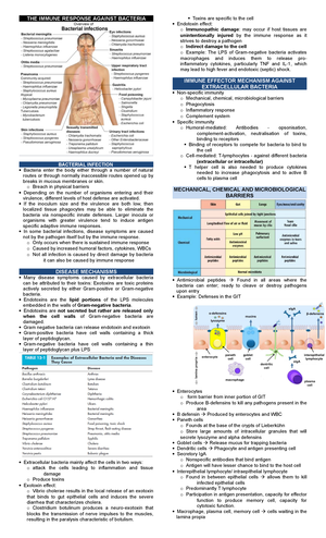 Measurements IN Chemistry - Warning: TT: undefined function: 32 Warning ...