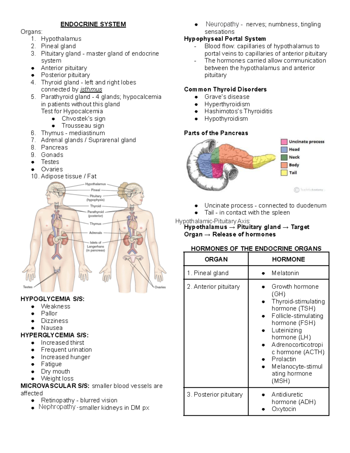 Endocrine System - ENDOCRINE SYSTEM Organs: 1. Hypothalamus 2. Pineal ...