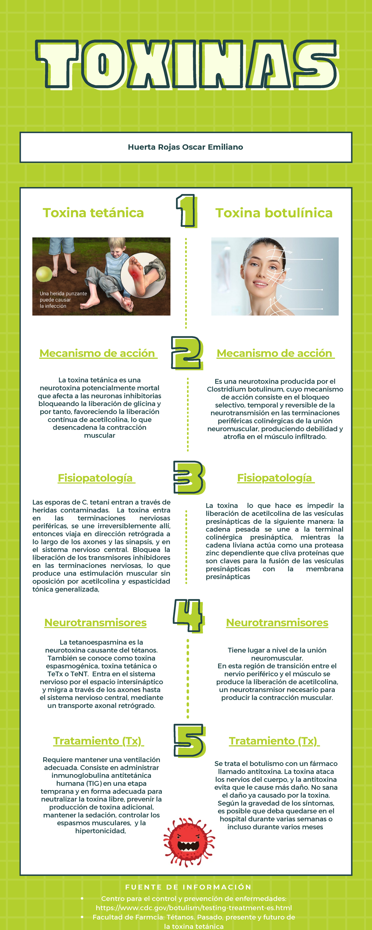 Toxinas. Botulínica y tetánica - 11 33 22 44 TOXINAS TOXINAS Huerta ...